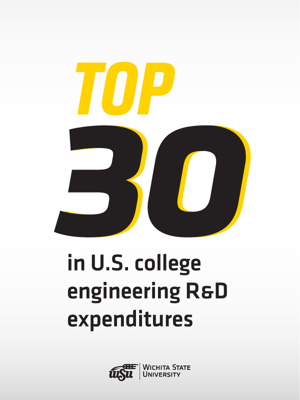 Research at Wichita State