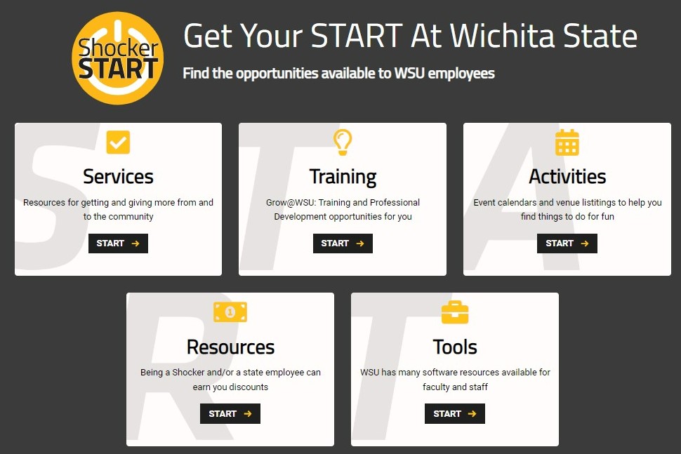 Employee Campus & Community Resources